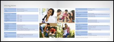 Sobha Aspire in Nagasandra, Bangalore - Price, Reviews & Floor Plan