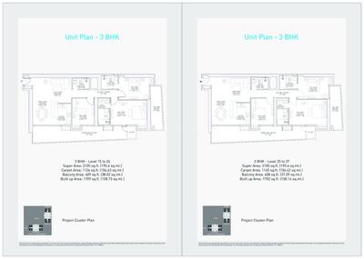 Supertech Supernova in Sector 94, Noida - Price, Reviews & Floor Plan