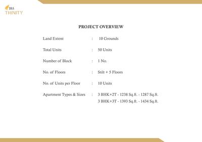 DRA Trinity in Thoraipakkam, Chennai - Price, Reviews & Floor Plan