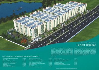 Muppa Green Grandeur in Tellapur, Hyderabad - Price, Reviews & Floor Plan