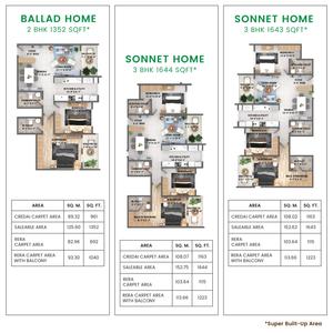 Ruchira Park East in Kannamangala - Whitefield Hoskote Road, Bangalore ...