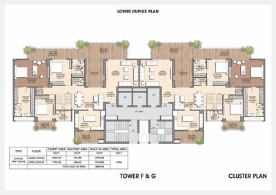 Prateek Canary in Sector 150, Noida - Price, Reviews & Floor Plan