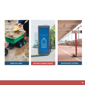 SDMV Elite in Electronic City Phase II, Bangalore - Price, Reviews ...