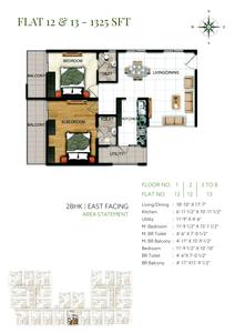 Manbhum Home Tree in Kompally, Hyderabad - Price, Reviews & Floor Plan