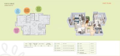 Eden Realty Solaris Joka in Joka, Kolkata - Price, Reviews & Floor Plan