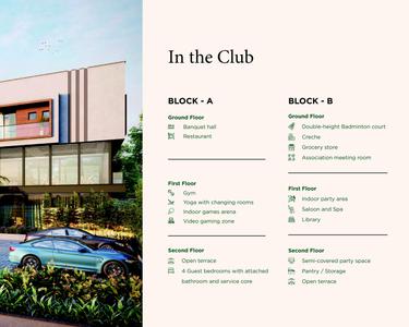 Ace Ananta in Vanasthali Hills, Hyderabad - Price, Reviews & Floor Plan