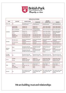 Aryavrat British Park in Ratanpur, Bhopal - Price, Reviews & Floor Plan