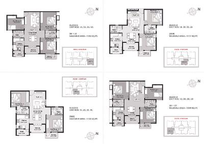 BBCL Ashraya Brochure Thoraipakkam, Chennai