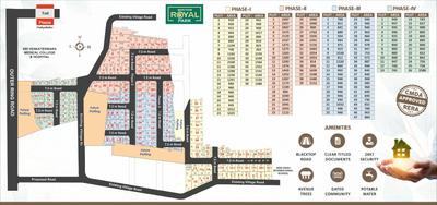 Ravilla Marutham Royal Park in Red Hills, Chennai - Price, Reviews ...