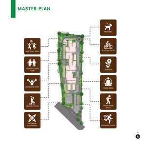 Ruchira Park East in Kannamangala - Whitefield Hoskote Road, Bangalore ...