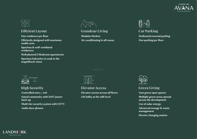 Landmark Avana in Sector 95, Gurgaon - Price, Reviews & Floor Plan