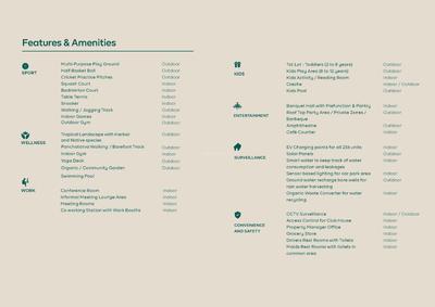 Visista By Vista Spaces Okas in Yelahanka, Bangalore - Price, Reviews ...