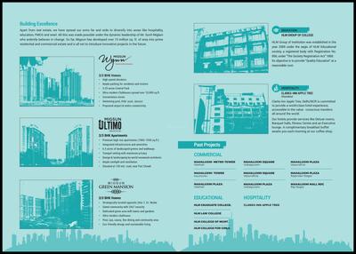 Migsun Roof in Raj Nagar Extension, Ghaziabad - Price, Reviews & Floor Plan