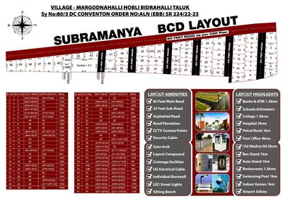 Bubble Subramanya BCD Layout in Margondanahalli, Bangalore - Price ...