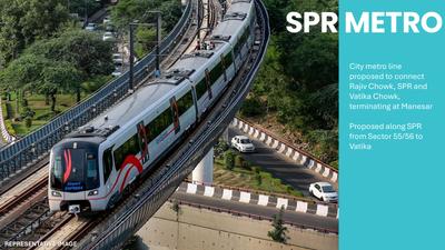 DLF Privana West in Sector 76, Gurgaon - Price, Reviews & Floor Plan