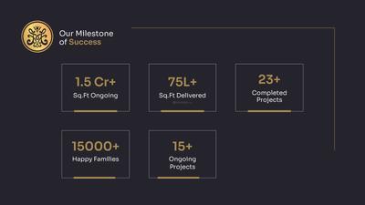 Majestique Aravali Brochure Warje, Pune