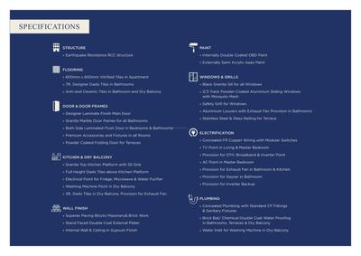 Mehetre Laxmi Empire in Ravet, Pune - Price, Reviews & Floor Plan