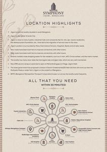 Profound Symphony in Jigani, Bangalore - Price, Reviews & Floor Plan