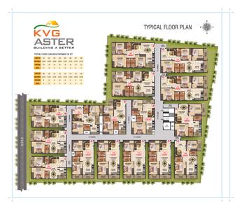 KVG Aster in Horamavu, Bangalore - Price, Reviews & Floor Plan