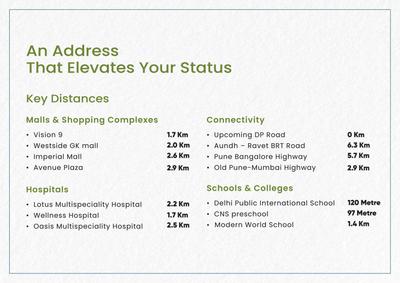 Agrawal Raka ARC Finezza in Pimple Saudagar, Pune - Price, Reviews ...