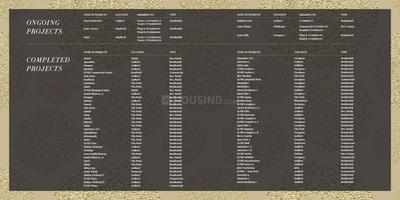 ACME Ozone Phase 2 in Manpada, Thane - Price, Reviews & Floor Plan
