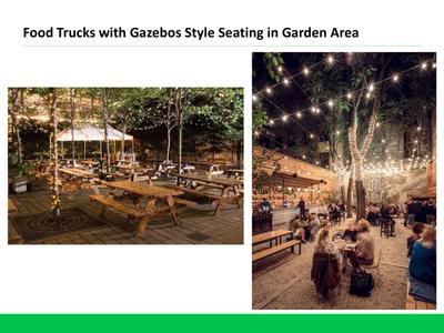 AIHP Signature in Sector 18, Gurgaon | Commercial Property in AIHP ...