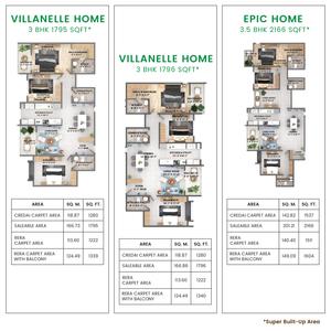 Ruchira Park East in Kannamangala - Whitefield Hoskote Road, Bangalore ...