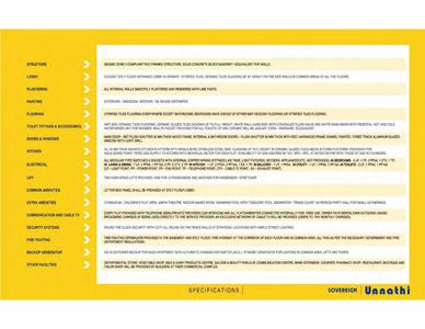 Sovereign Unnathi in Horamavu, Bangalore - Price, Reviews & Floor Plan