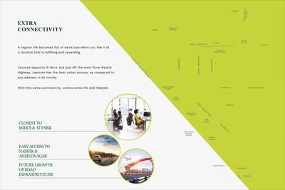 Achalare Spring Gardens Phase II in Moshi, Pune - Price, Reviews ...