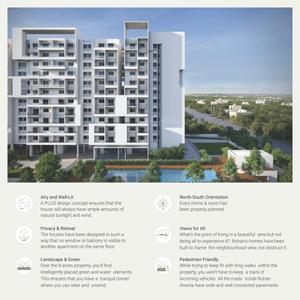 Rohan Ananta in Tathawade, Pune - Price, Reviews & Floor Plan