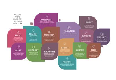 Hallmark Treasor in Gandipet, Hyderabad - Price, Reviews & Floor Plan