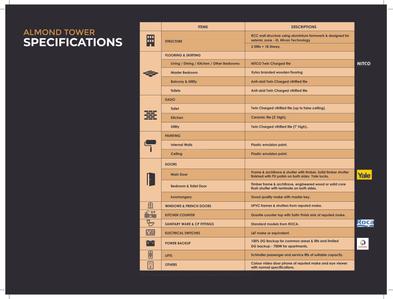 Pragnya Eden Park Phase II in Kanchipuram, Chennai - Price, Reviews ...