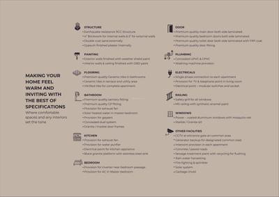 Primal Pride in Moshi, Pune - Price, Reviews & Floor Plan