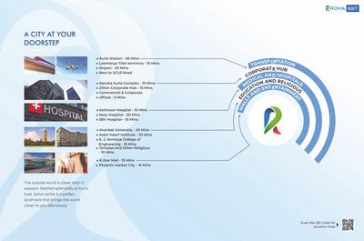 Roha Vatika in Kurla East, Mumbai - Price, Reviews & Floor Plan