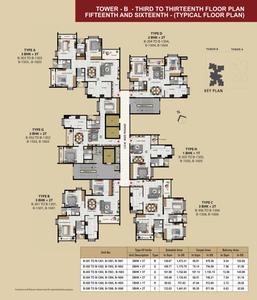 Sattva Signet in Sarjapur Road, Bangalore - Price, Reviews & Floor Plan
